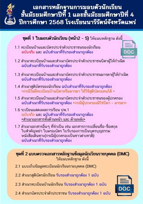 โรงเรียนนารีรัตน์จังหวัดแพร่ โรงเรียนนารีรัตน์จังหวัดแพร่