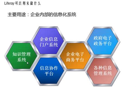liferay7 3 5开发学习（一） portal与liferay介绍 外星鸟 博客园