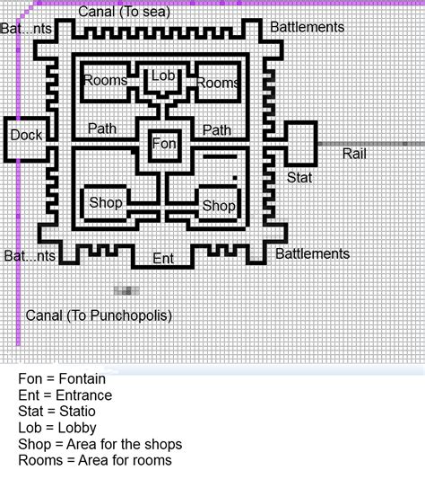 Minecraft Castle Building Blueprints