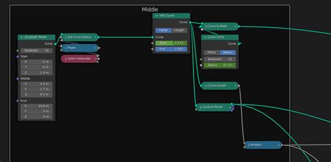 github capsicumbaccatum gn procedural modelling tests and drafts for