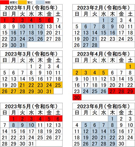 新幹線の繁忙期と閑散期の時期と料金東海道新幹線の予約ガイド