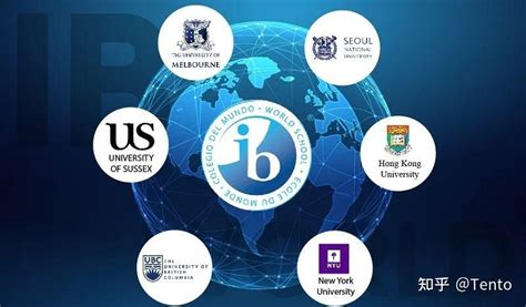 国际文凭课程ibdp：培养学生跨文化意识和综合素质的教育方案 知乎