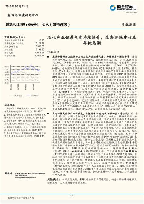 建筑和工程行业研究行业周报：石化产业链景气度持续提升，生态环保建设或再掀热潮