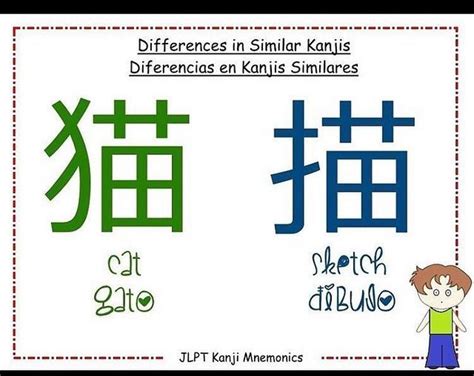 Mnemotecnica De Kanji Jlpt On Instagram ¿los Reconoces ———— Si Te