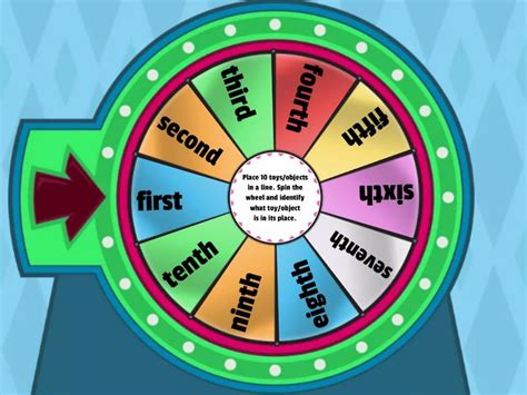 Ordinal Number Wheel Words Spin The Wheel