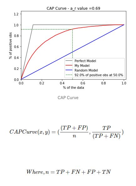 5 Classification Algorithms For Machine Learning Built In