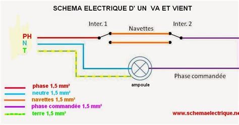 Schema Electrique Gratuit Avec Les Plans De Cablage Raccordement Branchement Electrique Maison