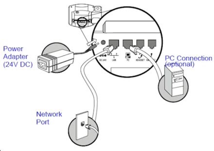 Polycom SoundPoint IP 550 IP 650 Reviewed Graves On SOHO Technology