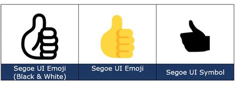 Thumbs Upemoji In Word Excel PowerPoint And Outlook Office Watch
