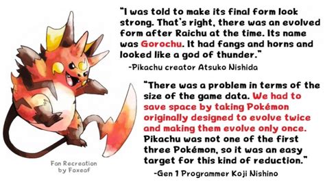 Gorochu On Tumblr
