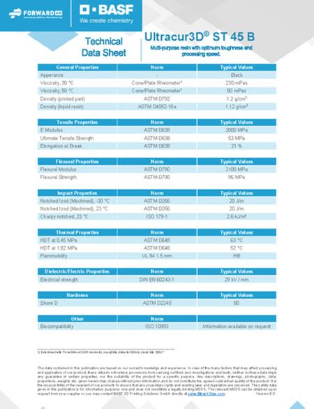 Basf St45 Material Data Sheet Stratasys 3d Printers