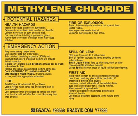 Dichloromethane Msds