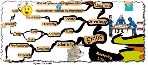 😎 The First Cause Argument Strengths And Weaknesses First Cause