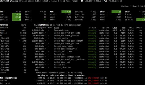 High Cpu Load On Haos Since A While Need Help Troubleshooting Configuration Home Assistant