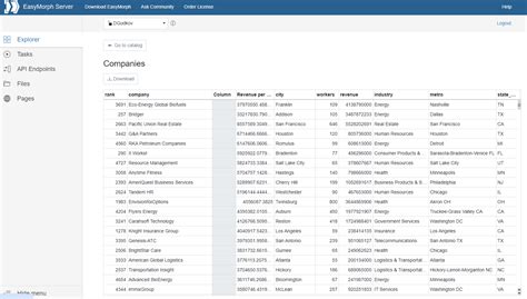 Explorer Supersedes The Catalog Easymorph Community Data Preparation Professionals And