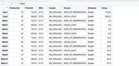 Need To Convert The Multiple Data Frames With Array To Single Data Frame General Posit Community