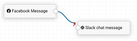Is There A Way To Change The Input Issue Jerosoler Drawflow