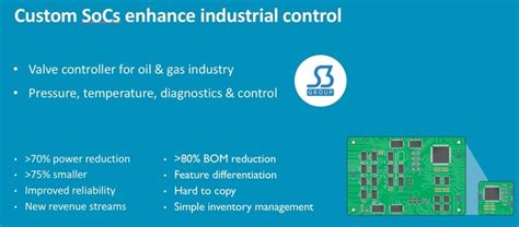 an era of affordability for the custom system on chip soc fierce