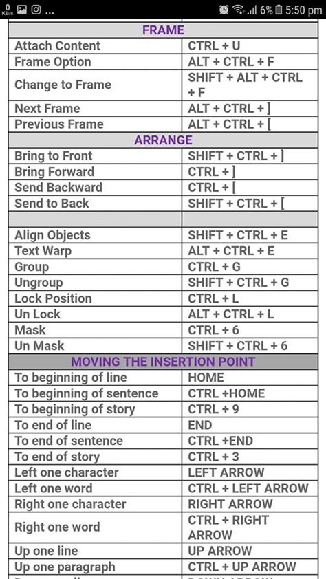 ZMC Technology PageMaker 7 0 Using Shortcuts