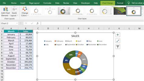 Doughnut Chart In Excel How To Create Uses And Examples
