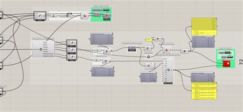 Error 1 Solution Expection Index Out Of Range Grasshopper Mcneel