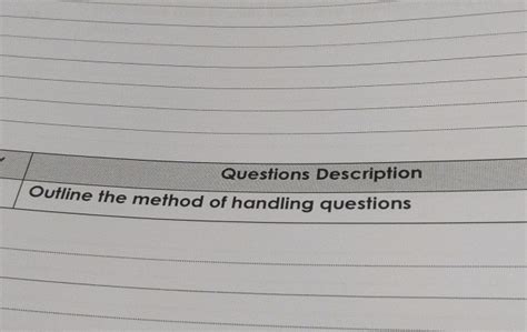 Questions Description Outline The Method Of StudyX