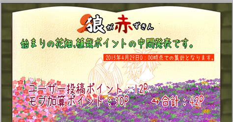 狼ずきん】 【狼ずきん花畑】中間発表【公式】 狼が赤ずきん主催のイラスト Pixiv
