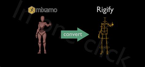 Mixamo To Riy In One Click Blender Add On Blendernation