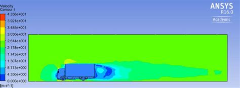 Truck Simulation In Ansys 15 And 16 3d Model Cgtrader