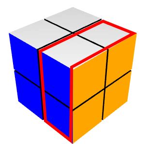 C Rotate Model Group According To Mouse Drag Direction And Location In The Model Stack Overflow