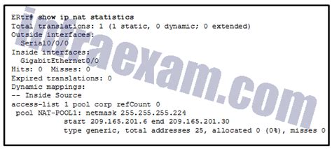 ccna 3 v7 ensa v7 02 modules 6 8 exam answers 100 2024