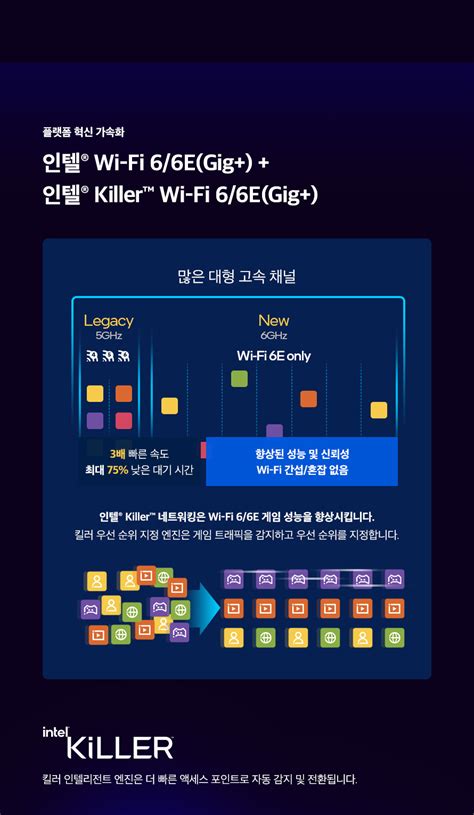 오픈피씨 컴퓨터 도매상 조립pc 전문점 사무용 게이밍pc 대전 조립컴퓨터