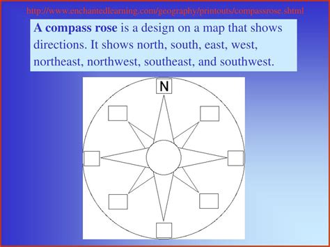 Ppt Mastering Geography Map Skills And Interpretation Techniques