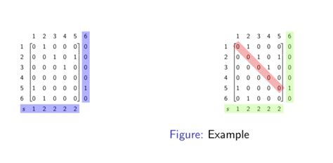 Highlighting Highlight Elements In The Matrix In Tikz Tex Latex