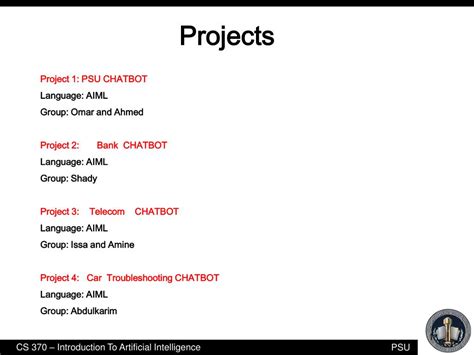 Ppt Projects Project 1 Psu Chatbot Language Aiml Group Omar And