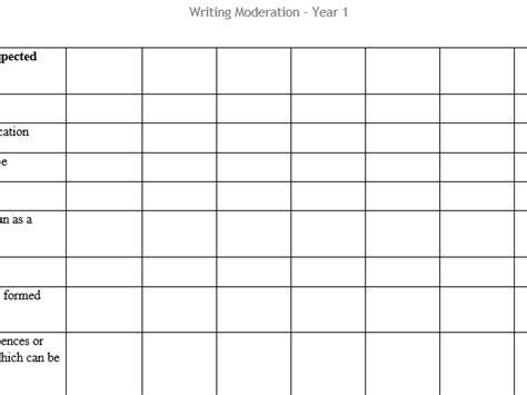 Year 1 Writing Moderation Assessment Teaching Resources