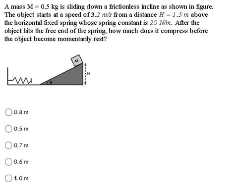 solved a mass m 0 5 kg is sliding down frictionless incline as shown
