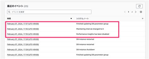 既存の Amazon RDS for MySQL DB インスタンスで Performance Insights を有効化しても再起動するまで