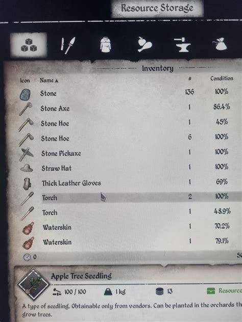 Automated Farming Struggles Rmedievaldynasty