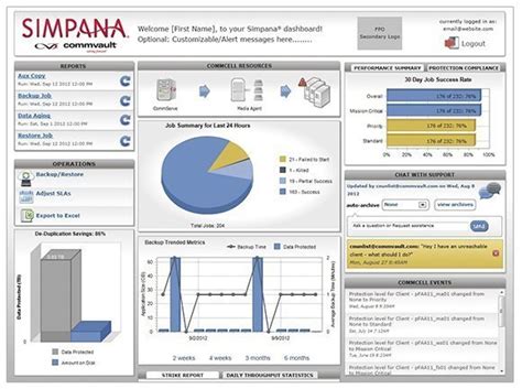 Commvault Simpana 9 Service Pack 8 Data Backup And Disaster Recovery