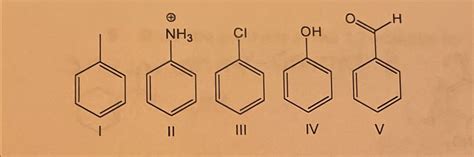 solved arrange the compounds shown in order of decreasing