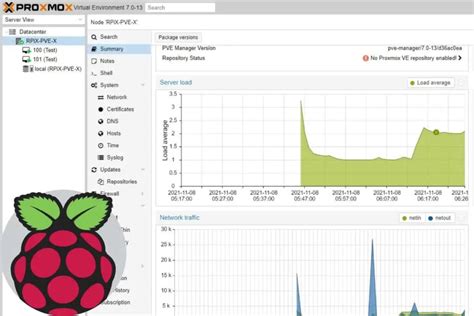 ¿cómo Iniciar Automáticamente Un Programa En Raspberry Pi Raspberrytips