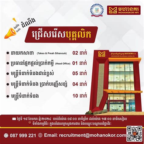 Lun Kongloeun On Linkedin 📣គ្រឹះស្ថានមីក្រូហិរញ្ញវត្ថុមហានគរ ម ក…