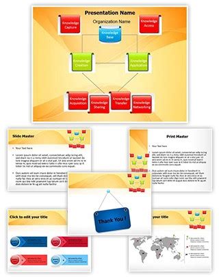 Knowledge Management Powerpoint Presentation Template With Editable Charts