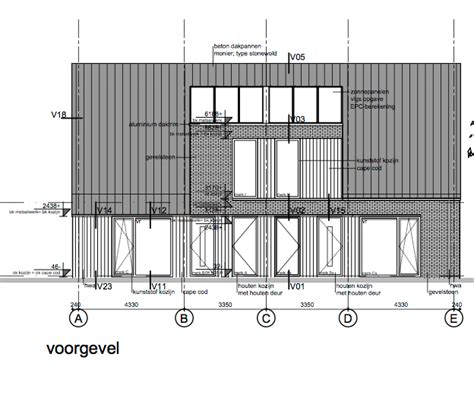 8 Woningen Uithuizermeeden Paas Bv