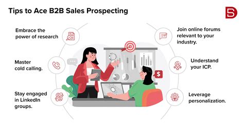 Best Methods Of B B Sales Prospecting That Works In
