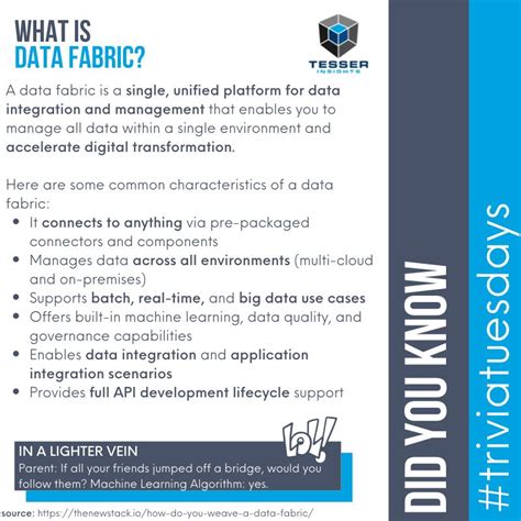 spoggle by tesser insights on linkedin triviatuesday datamangement datascience datanalytics