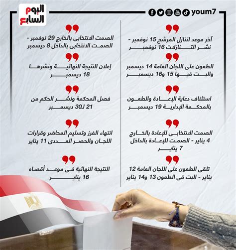 الجدول الزمنى لإجراء الانتخابات الرئاسية 2024 إنفوجراف اليوم السابع