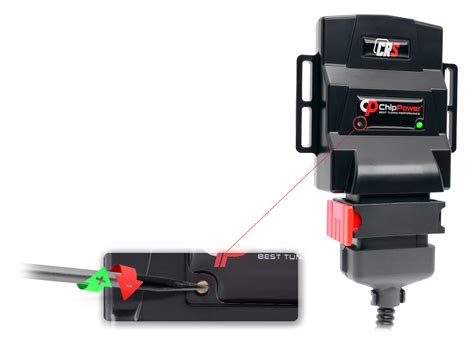 Chip Box Gs2 Review At Lisa Joseph Blog