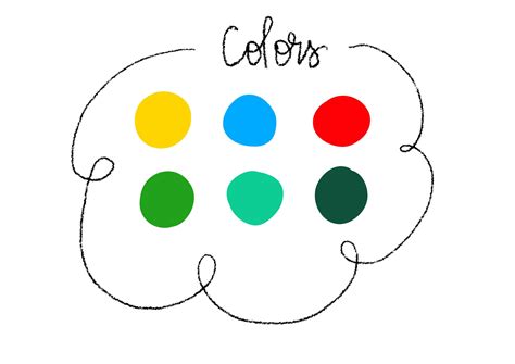 let s make a recipe card using blend modes in adobe fresco print me
